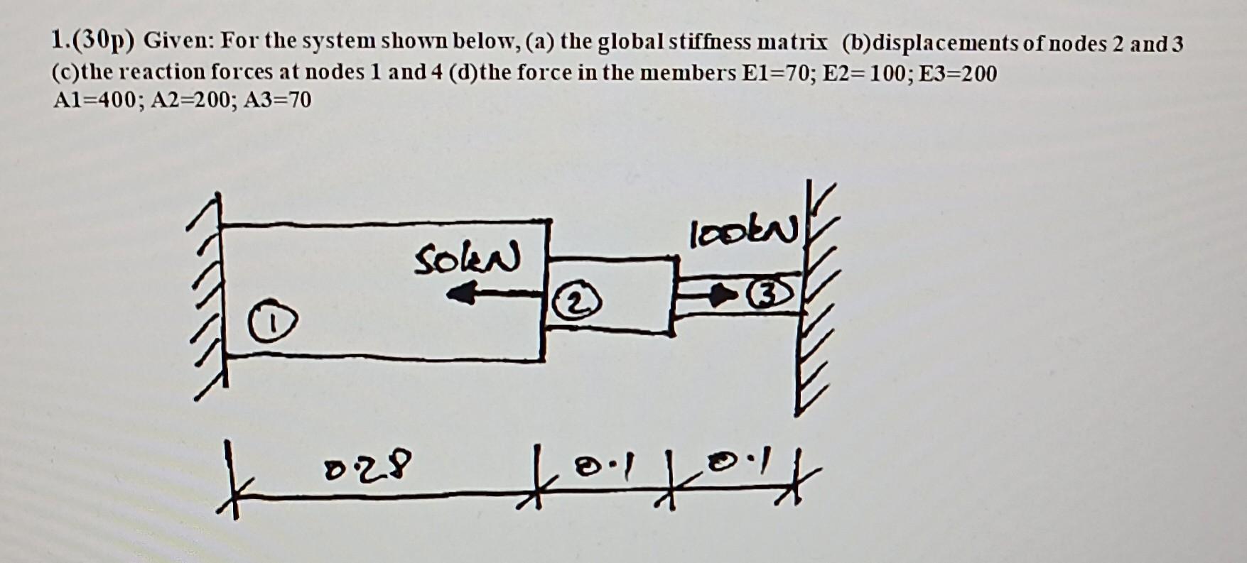 Solved 1.(30p) Given: For the system shown below, (a) the | Chegg.com