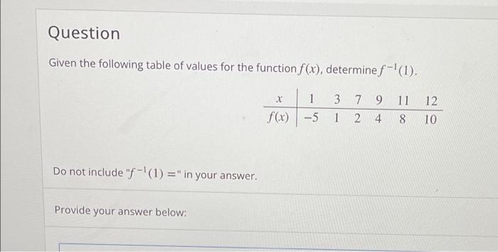 Solved Question Given the following table of values for the | Chegg.com