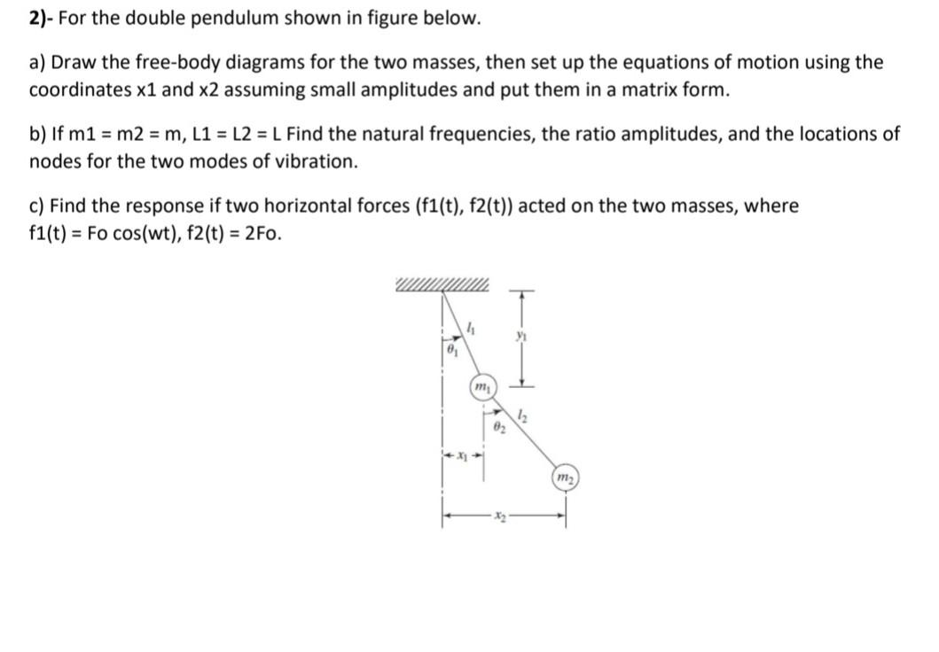 Solved 2)- For the double pendulum shown in figure below. a) | Chegg.com