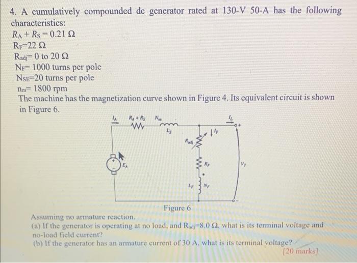 Solved 4. A cumulatively compounded dc generator rated at | Chegg.com