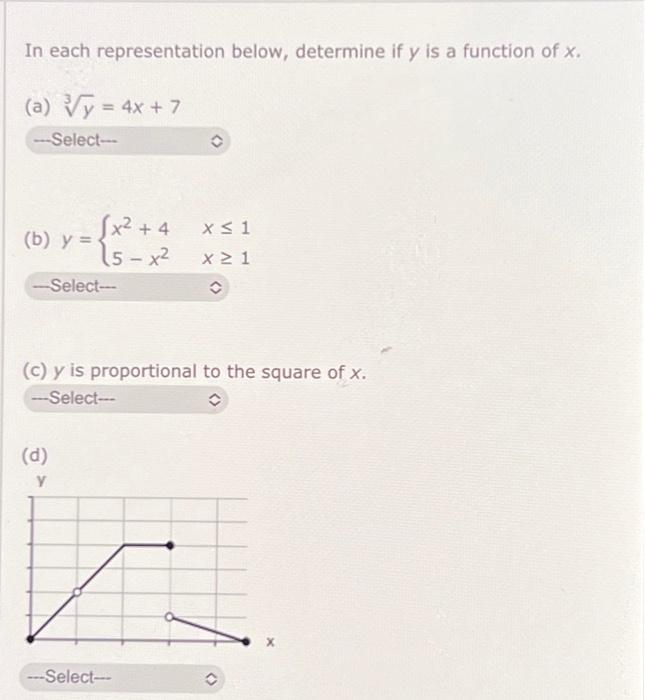 Solved In each representation below, determine if y is a | Chegg.com