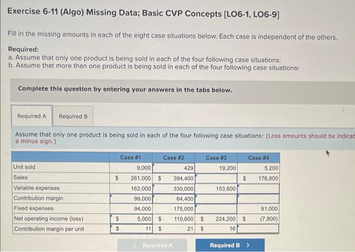 Solved Exercise 6-11 (Algo) Missing Data; Basic CVP Concepts | Chegg.com