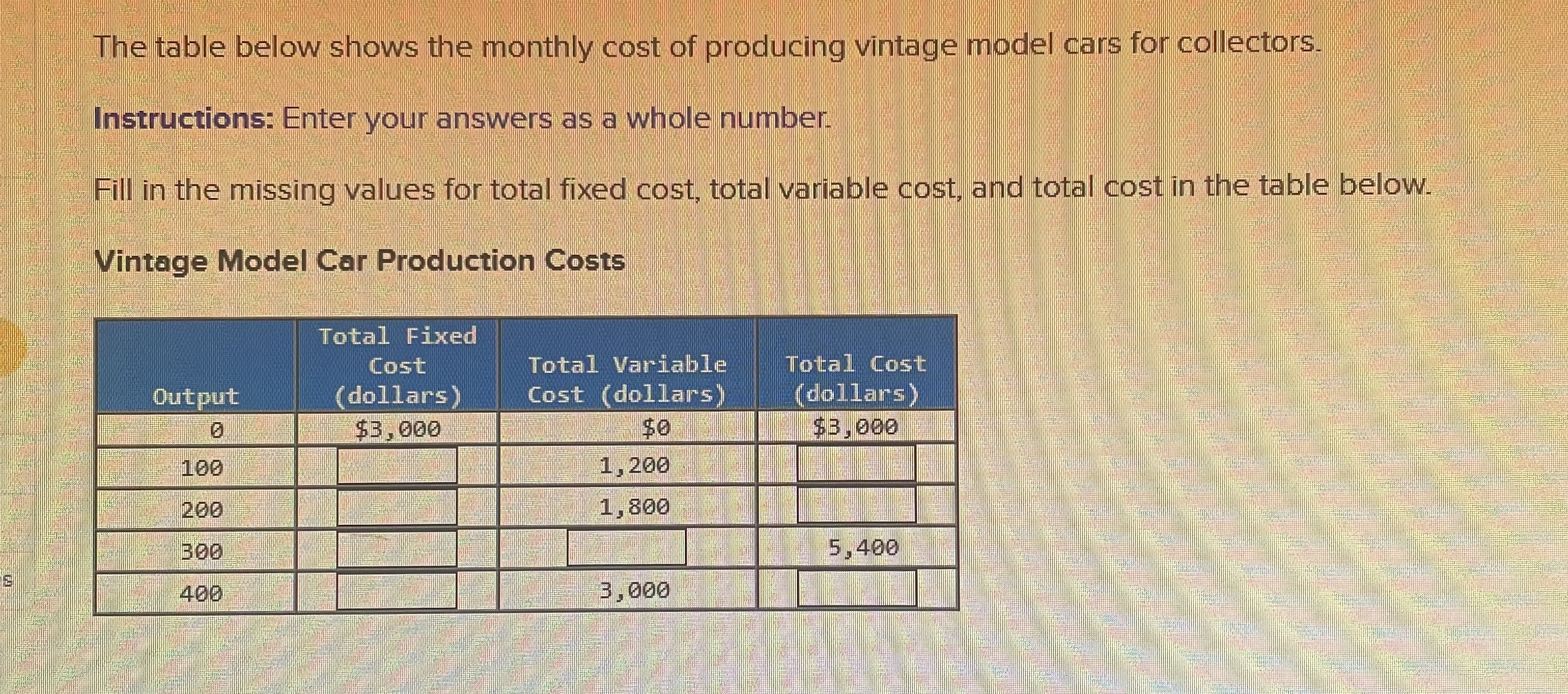Solved The table below shows the monthly cost of producing | Chegg.com