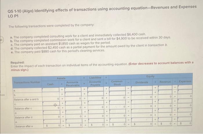 Solved Qs 1 10 Algo Identifying Effects Of Transactions