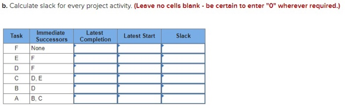 Solved Given the following project network: Task B 9 weeks | Chegg.com