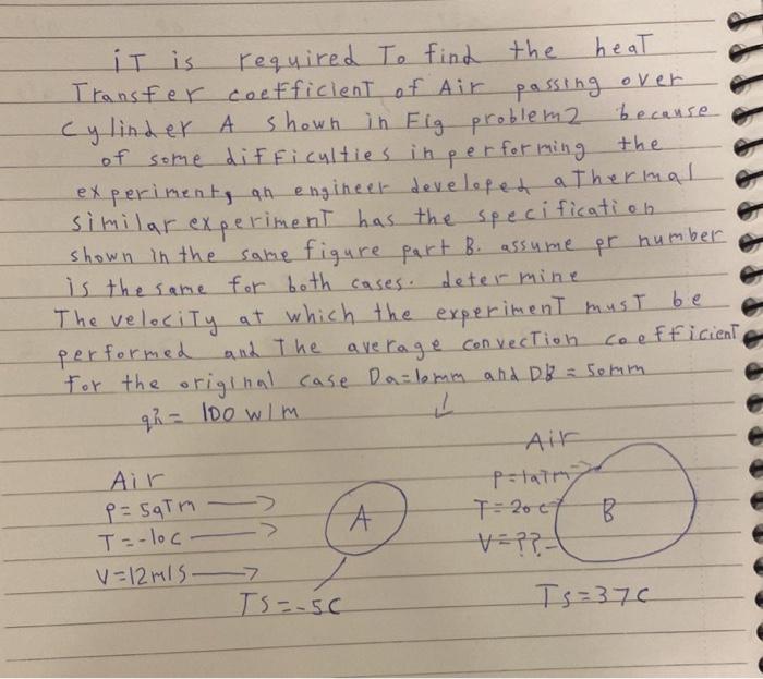 Solved Fig problem 2 Problem is3 (8 markss): convider the | Chegg.com