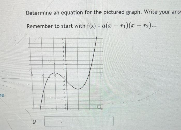 [Solved]: Determine an equation for the pictured graph. Wri