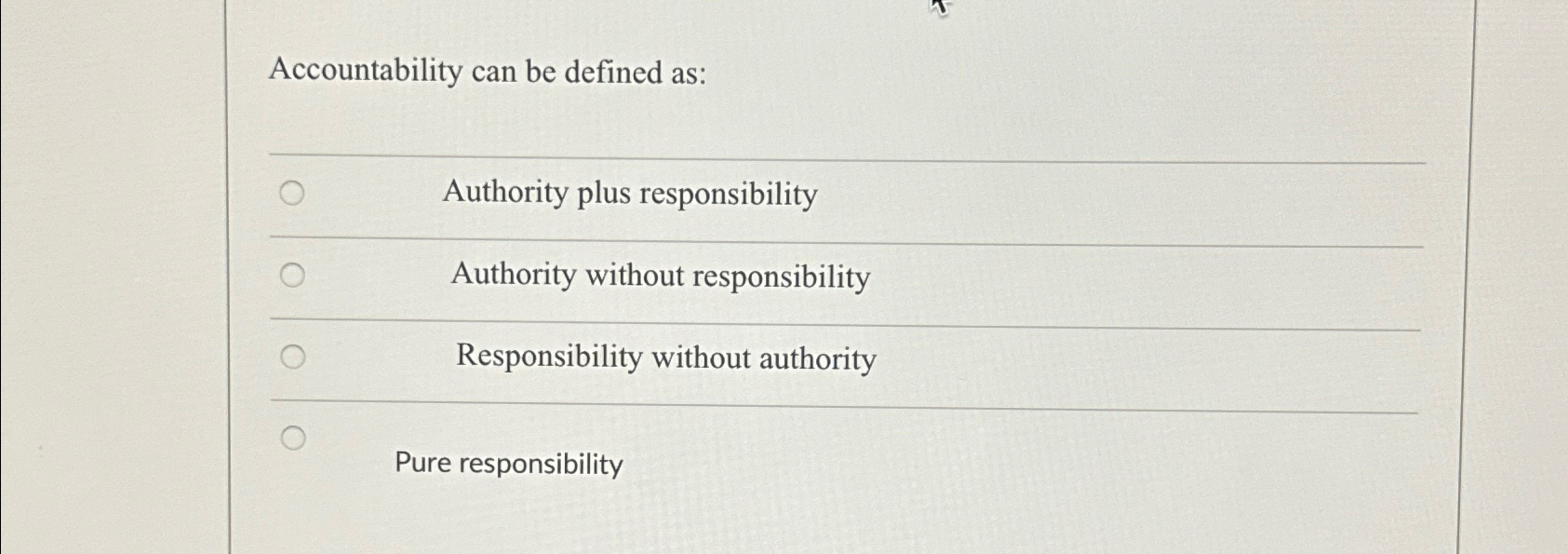 Solved Accountability can be defined as:Authority plus | Chegg.com