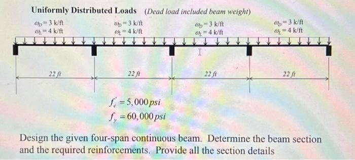 Solved Design the given four-span continuous beam. Determine | Chegg.com