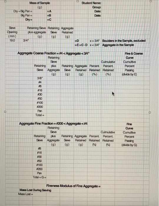 Solved Retaining Sieve Aggregate Coarse Fraction - #4