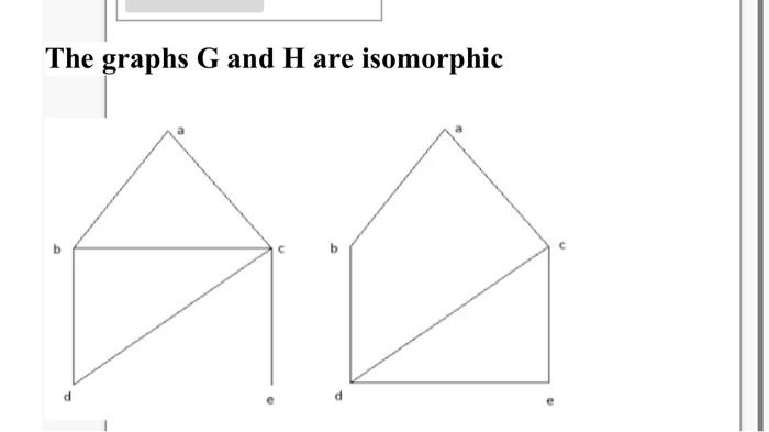 Solved The graphs G and H are isomorphic The chromatic | Chegg.com