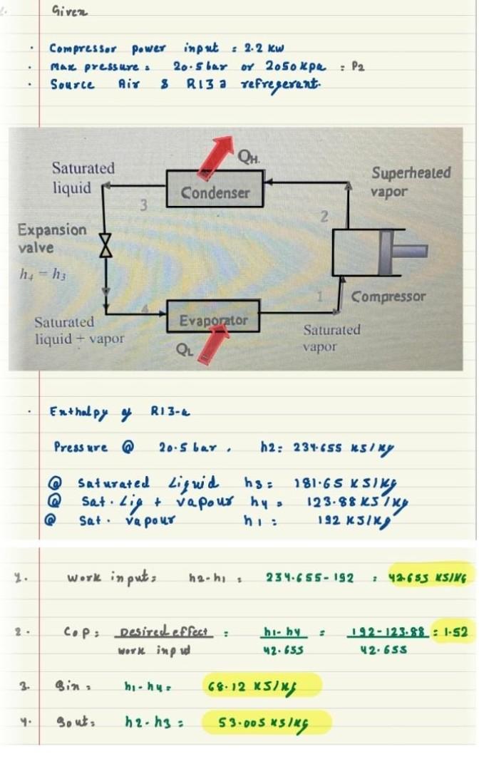 Solved Given - Compressor power input =2.2kw - max pressure | Chegg.com