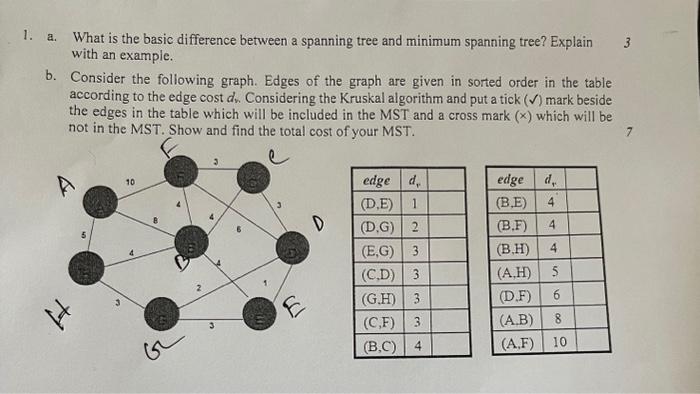 Solved Honourable Chegg Experts,Please solve fast within 30 | Chegg.com Solved Honourable Chegg Experts,Please solve fast within 30 | Chegg.com
