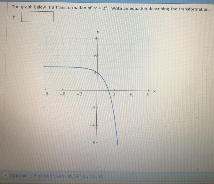 Solved The graph of f(x) = 15% is reflected about the x-axis | Chegg.com