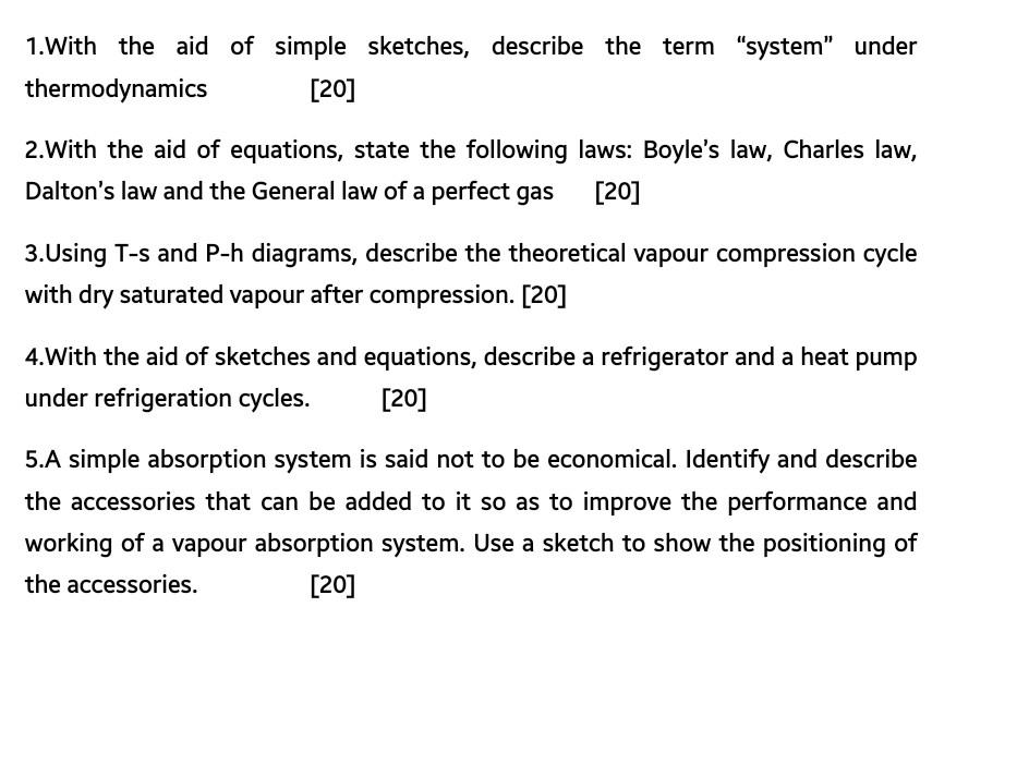 Solved 1.With the aid of simple sketches, describe the term | Chegg.com