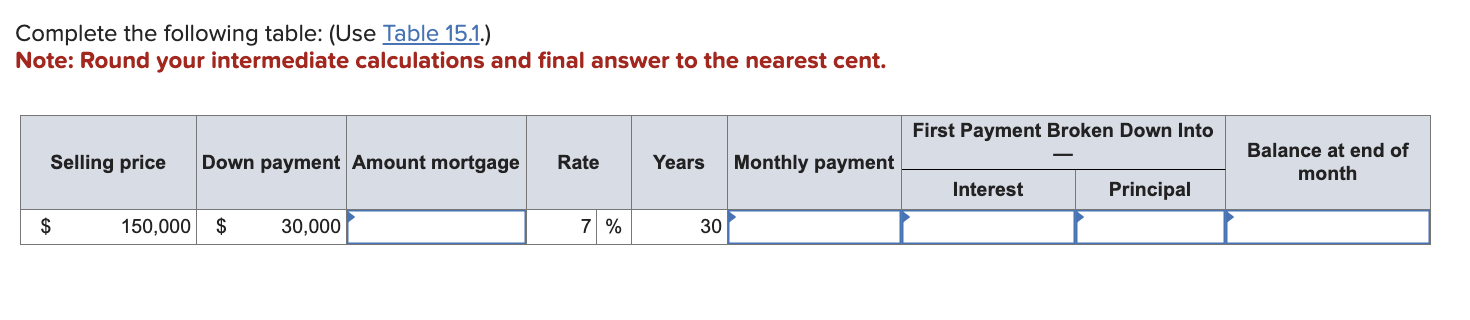 Solved Complete the following table: (Use Table 15.1.)Note: | Chegg.com