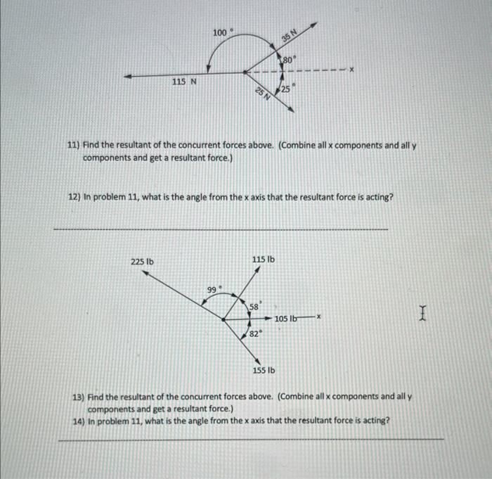 Solved 11) Find the resultant of the concurrent forces | Chegg.com
