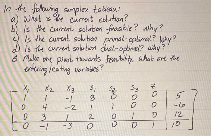 Solved In the following simplex tableau: a) What is the | Chegg.com