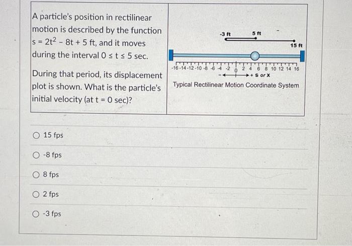 Solved A particle's position in rectilinear motion is | Chegg.com