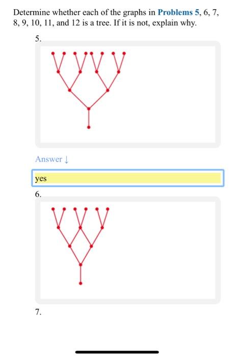 Solved Determine whether each of the graphs in Problems 5, | Chegg.com
