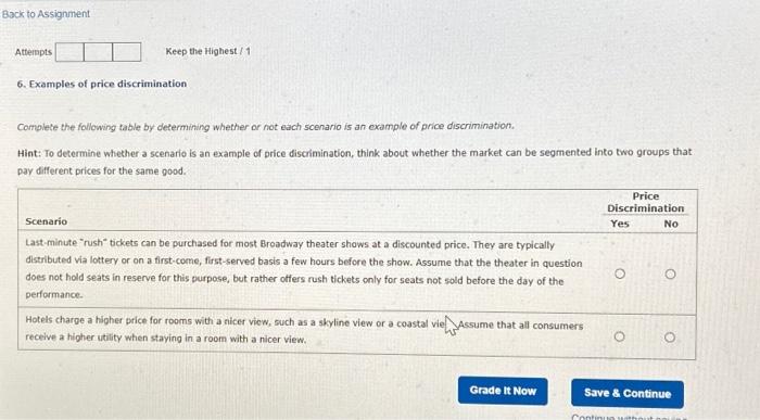 Solved 6. Examples of price discrimination Complete the | Chegg.com