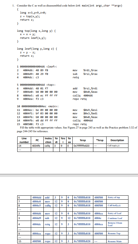 Solved please correct me if im wrong or not. thank you. | Chegg.com