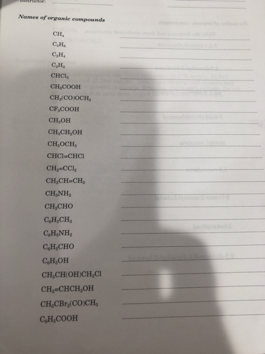 Solved Instructor: Names of organie compounds CH CH CH C,H | Chegg.com