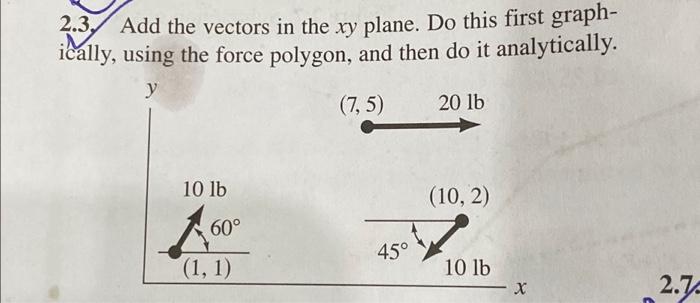 Solved 2.3 Add the vectors in the xy plane. Do this first | Chegg.com