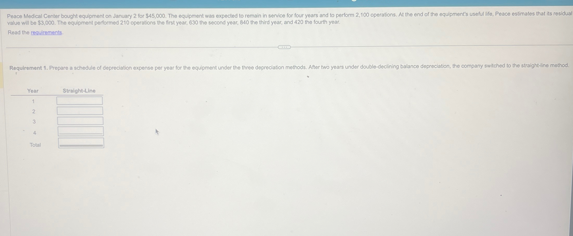 Solved value will be $3,000. ﻿The equipment performed 210 | Chegg.com
