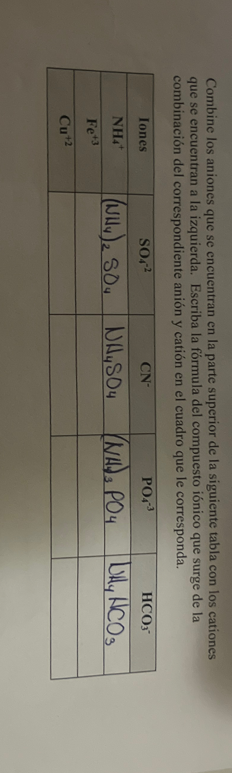 Solved Combine los aniones que se encuentran en la parte | Chegg.com