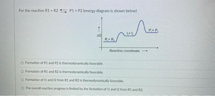 Solved For the reaction R1 + R2 - P1 + P2 (energy diagram is | Chegg.com