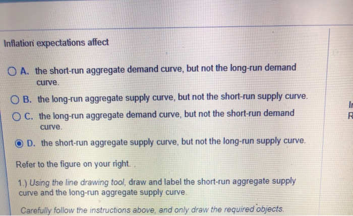 Solved if household wealth The aggregate demand curve would | Chegg.com