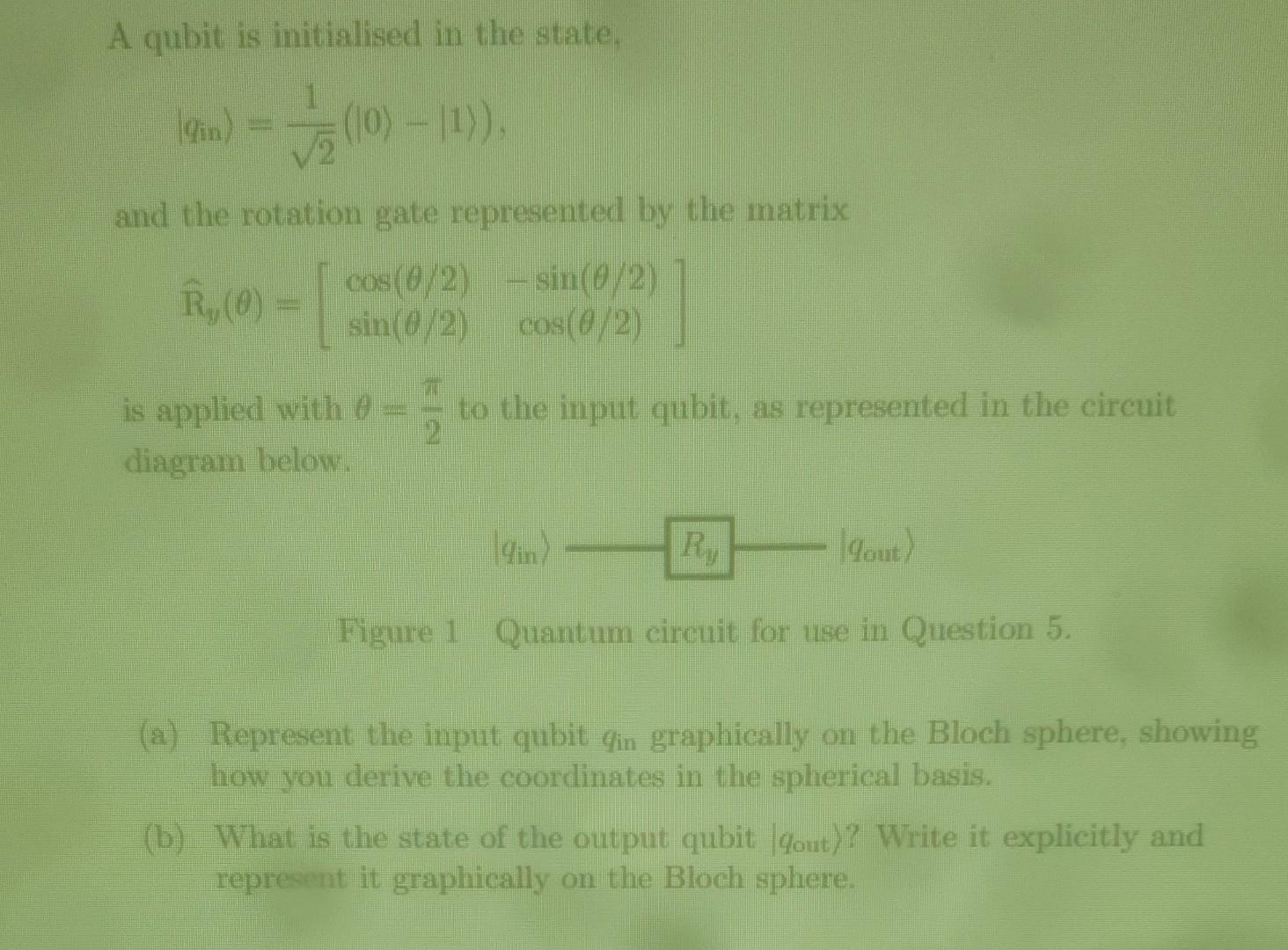Solved A qubit is initialised in the state, ∣qin | Chegg.com