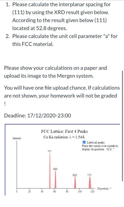 Solved 1. Please calculate the interplanar spacing for (111) | Chegg.com