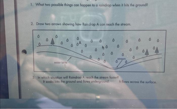 Solved 1. What two possible things can happen to a raindrop | Chegg.com