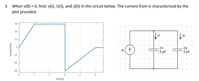 Solved 3. When v(0)=0, find: v(t), i1 (t), and i2(t) in the | Chegg.com