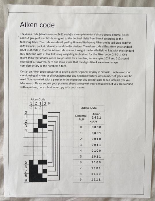 Solved Aiken Code The Aiken Code Also Known As 2421 Code 