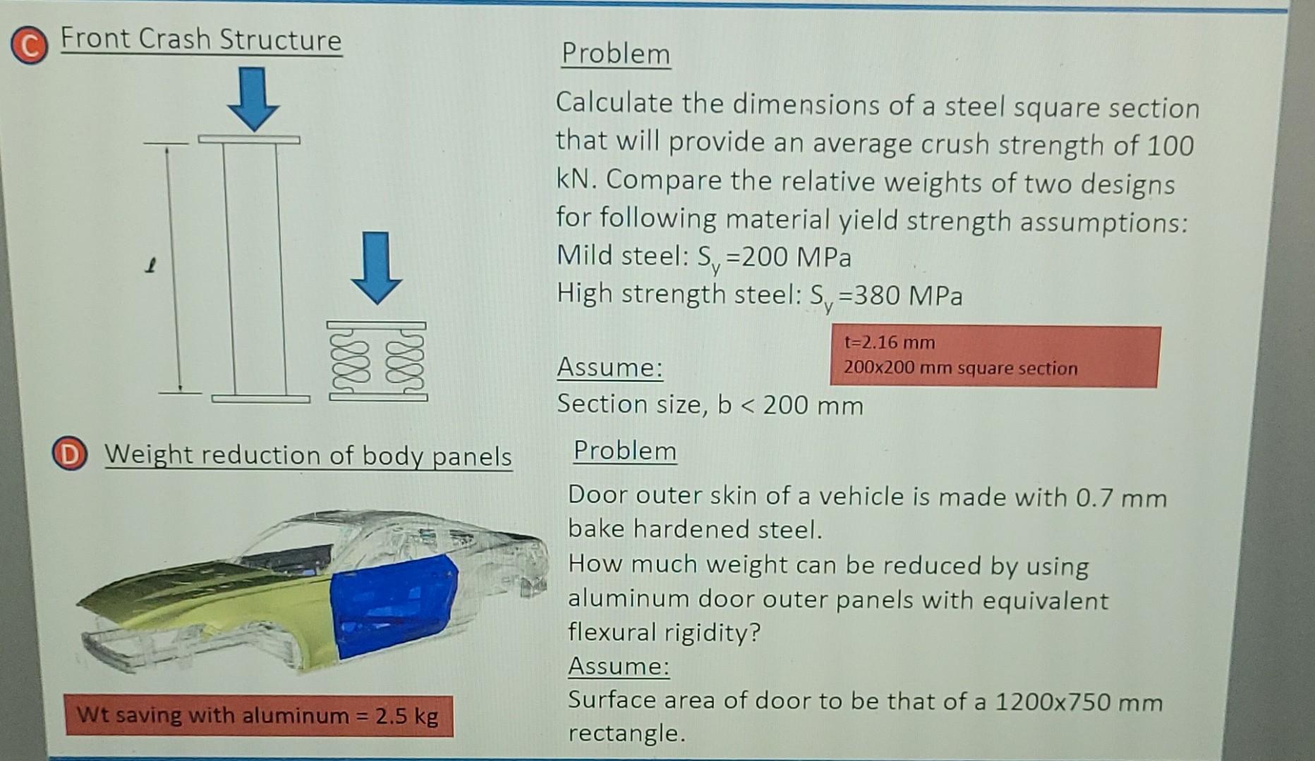 Solved Front Crash Structure Problem Calculate the | Chegg.com