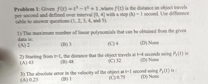 Solved Problem 1: Given f(t)=t3−t2+1, where f(t) is the | Chegg.com