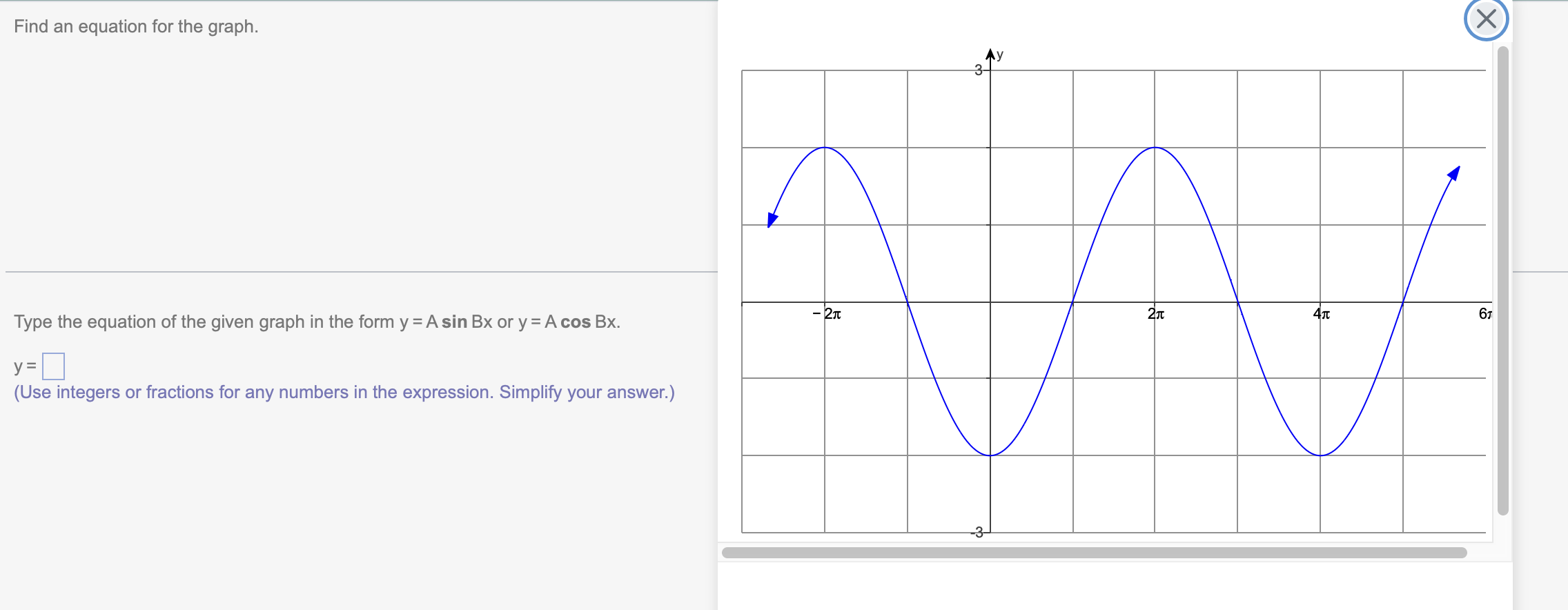Solved Find an equation for the graph.Type the equation of | Chegg.com