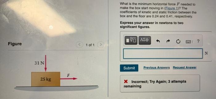 Solved What is the minimum horizontal force F needed to make | Chegg.com