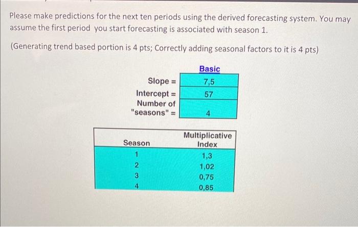 Solved average method (you can use the following weight | Chegg.com