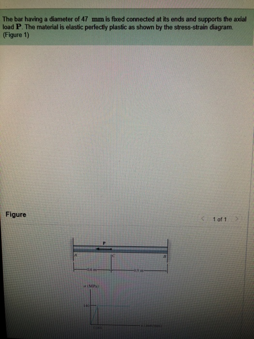 Solved The bar having a diameter of 47 mm is fixed connected | Chegg.com