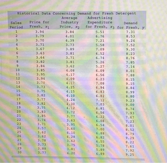 Solved Enterprise Industries produces Fresh, a brand of | Chegg.com