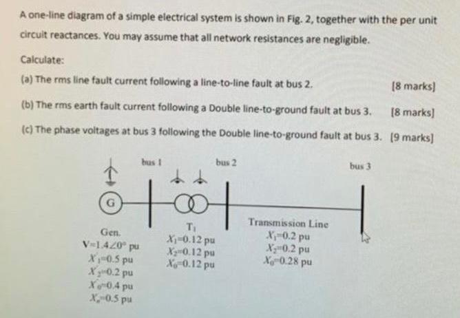 Solved A one-line diagram of a simple electrical system is | Chegg.com