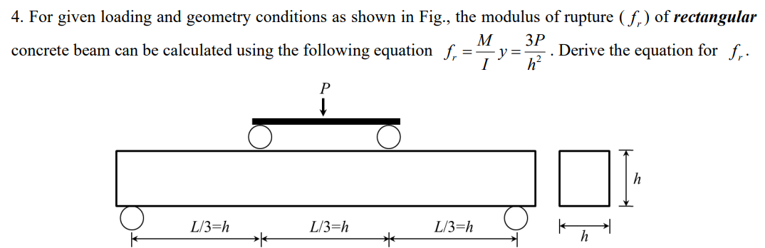 Solved For given loading and geometry conditions as shown in | Chegg.com