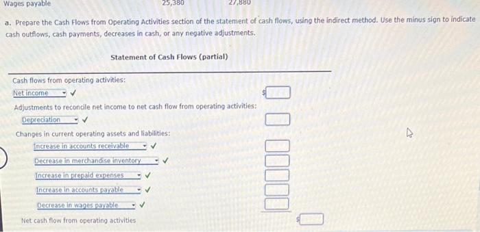Solved Cash Flows from Operating Activities-indirect Method | Chegg.com