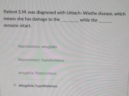 Solved Patient S.M. was diagnosed with Urbach-Wiethe | Chegg.com