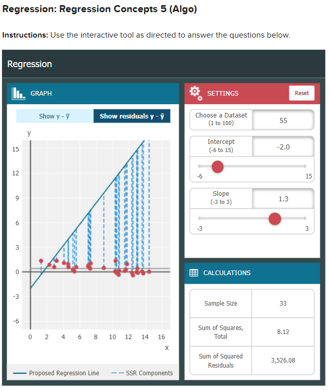 Solved Regression: Regression Concepts 5 (Algo)Instructions: | Chegg.com