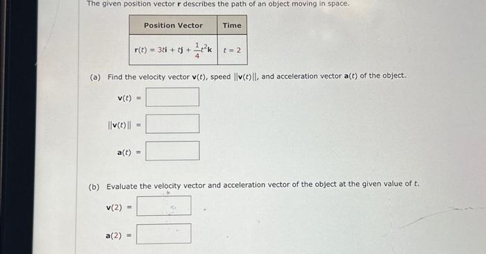 Solved The given position vector r describes the path of an | Chegg.com